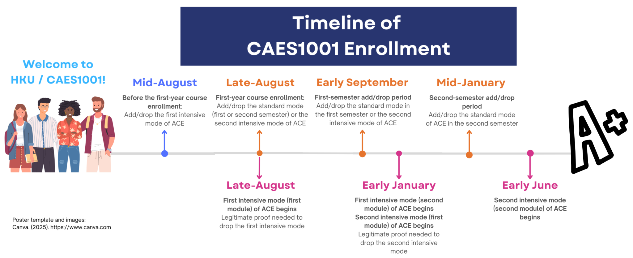 Centre for Applied English Studies, The University of Hong Kong (CAES, HKU)
